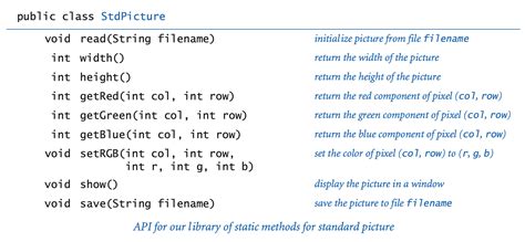 Java Programming Cheatsheet Pearltrees