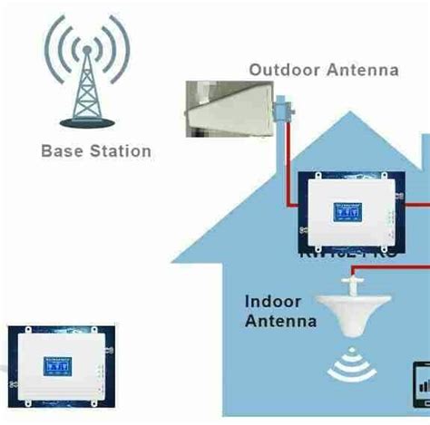Terminal M Terminal M Added A New Photo