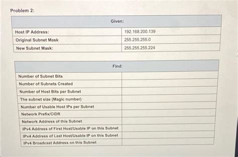 Solved Problem 2 Given Host IP Address Original Subnet Chegg Com