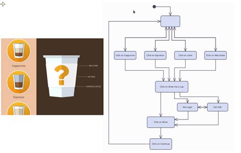 Model Based Testing In Practice With The Squish Ide