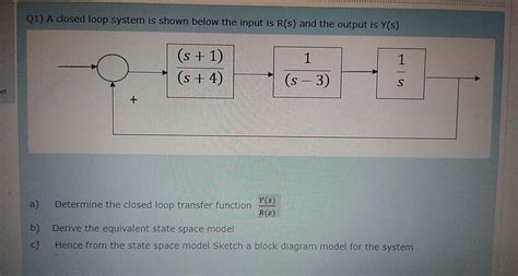 Solved Q1 A Closed Loop System Is Shown Below The Input Is Chegg Com