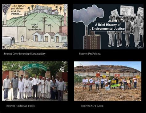 Segregation At Source Pptx