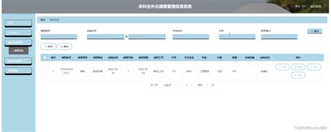 附源码计算机毕业设计本科生外出请假管理信息系统大学生请假系统数据流图模型 Csdn博客
