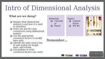 Introduction Of Dimensional Analysis Slides PowerPoint Presentation