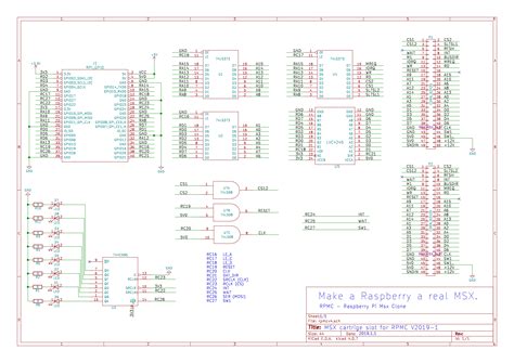 make a raspberry a real msx msx resource center