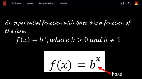 Exponential Functionpptx