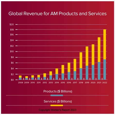 Metals Open Access Journal On Linkedin Mdpimetals Openaccess