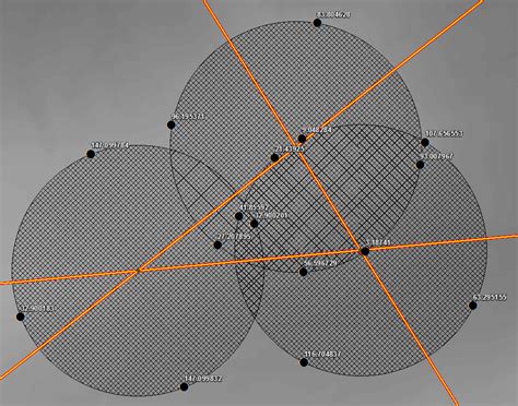 Solved Calculating Angles Using Arcgis Desktop 10 2 Page 2 Esri