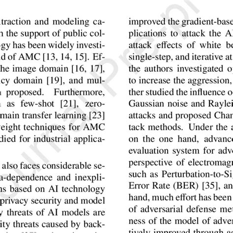 Scenarios Of The Threat Of Adversarial Attacks To Applications In The Download Scientific