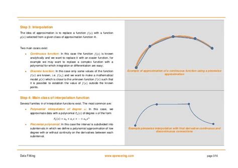 Data Fitting In Scilab Tutorial