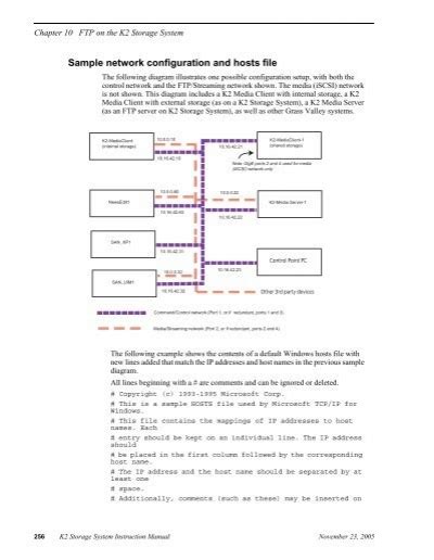 Chapter 10 FTP On The