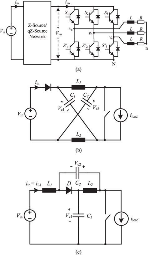 Figure 10 From High Performance Predictive Control Of Quasi Impedance Source Inverter Semantic