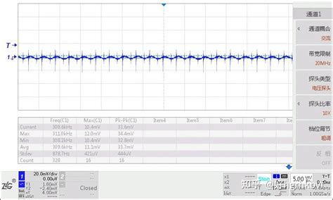 降低电源纹波噪声的方法与实例 知乎