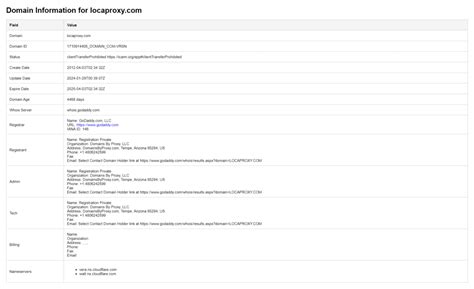 How To Use And Ip2whois In Flask