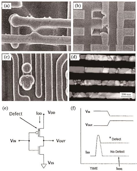 光电鼓 光电 声光电 大山谷图库