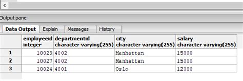 Fetch In Sql Learn The Examples Of Fetch Command In Sql