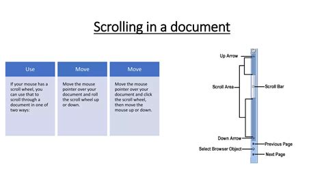Web Technology Assignmentpptx