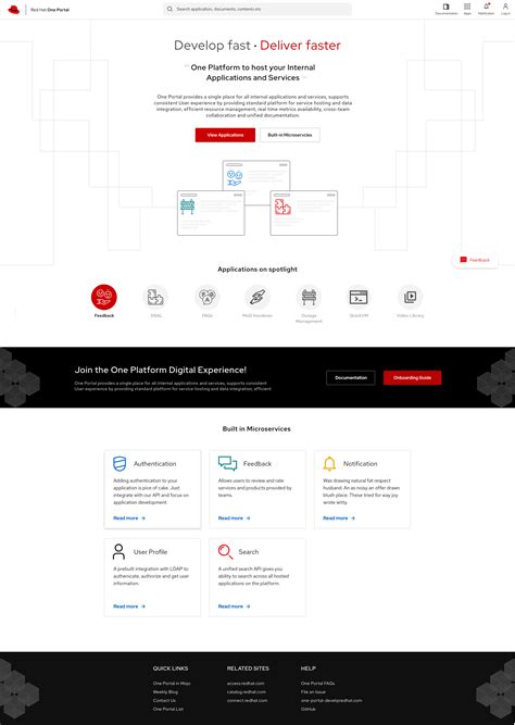 Unify All Docs Spas Under Single Spa · Issue 877 · 1 Platformone Platform · Github