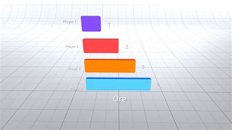 Graph And Chart Data Visualization Gui Tools Unity Asset Store Graphing Data