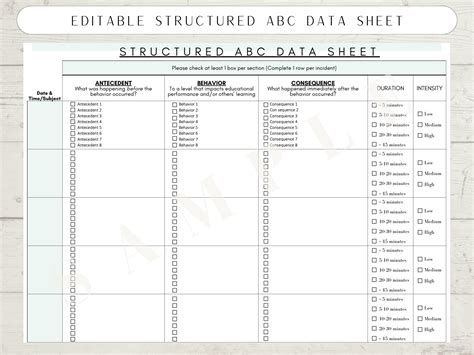 Editable Abc Data Collection Sheets Unstructured And Structured Fba Antecedent Behavior