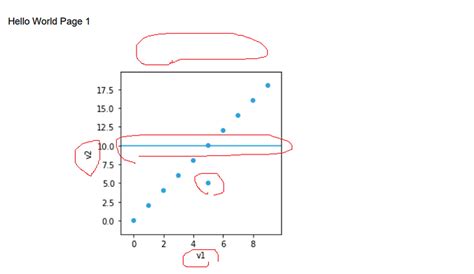 How Can I Render Hvoption To Image Using Hvsave Holoviews Holoviz
