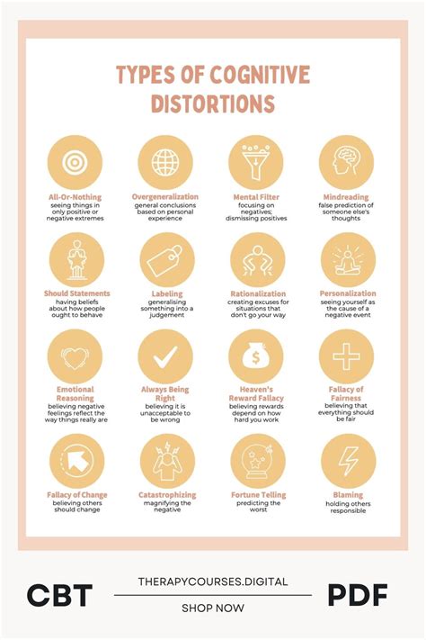 Best 13 Types Of Cognitive Distortions Artofit