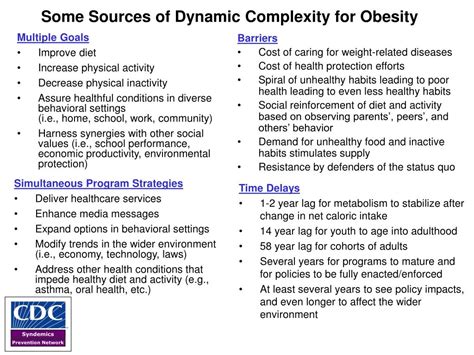 ppt understanding obesity dynamics powerpoint presentation free