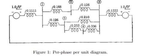 Solved Ybus Zbus And 3 Phase Fault Analysis Practice For Chegg Com
