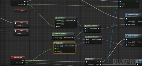 How Could I Rotate An Object With Middle Mouse Button Programming