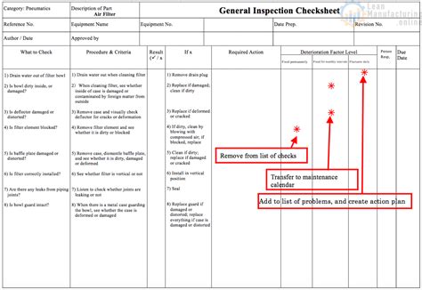 figure 5 26 making variable factors semi fixed or fixed enhancing