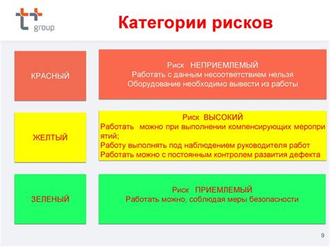Производственный контроль Online Presentation