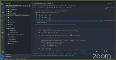 Why We Createuse Modules In Python Nauman Khalid Posted On The Topic