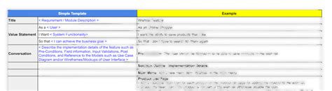 The Ultimate Guide To Writing Effective User Stories With Examples