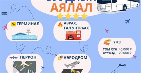 НИСЭХ БУУДЛЫН АЯЛАЛ