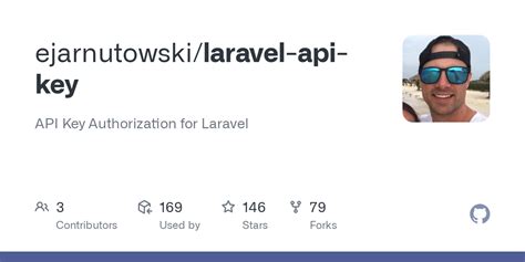 Laravel Api Keysrcmodelsapikeyadmineventphp At Master · Ejarnutowskilaravel Api Key · Github
