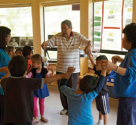 Language Teaching Ideas Chief Atahm