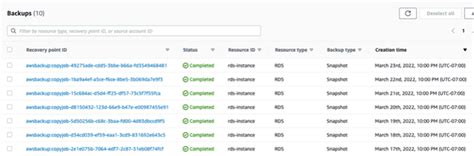 Protecting Encrypted Amazon RDS Instances With Cross Account And Cross Region Backups AWS