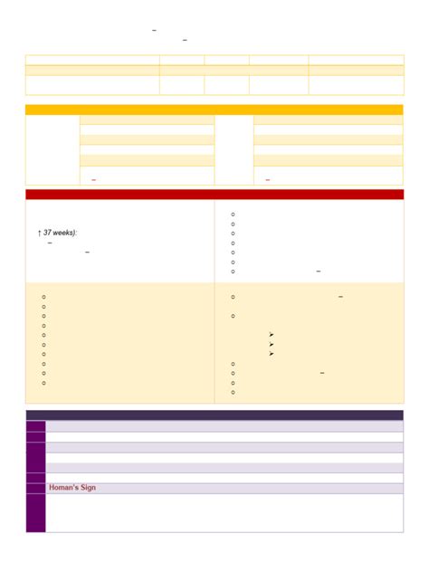 Ob Ward Template Pdf Intravenous Therapy Medical Specialties