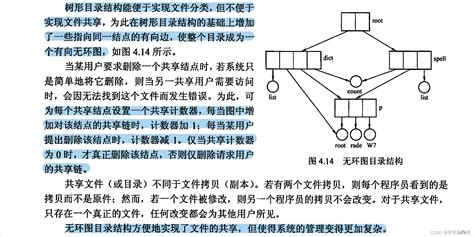 【408笔记】操作系统第四章 文件管理 文件索引节点 csdn博客