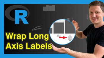 Wrap Long Axis Labels Of Ggplot Plot Into Multiple Lines In R Example