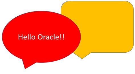 New Way To Contact Oracle Cloud Support It Noesis