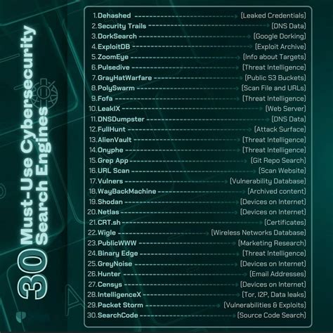 Programming Knowledge Share What Youve Learned The Life Lessons You Gain Are Meant To