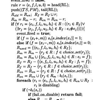 Differential Clock Input Buffer Schematic Drawing Download Scientific Diagram