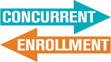 Concurrent Enrollment Ilead Exploration