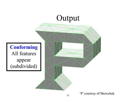 Ppt Mesh Refinement Sequential Parallel And Dynamic Powerpoint