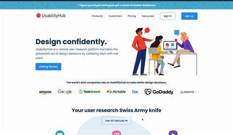 Jatin Panchal On Linkedin Frontenddevelopment Html Css