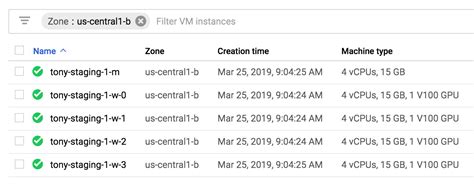 using distributed tensorflow on a keras model on gcp dataproc stack