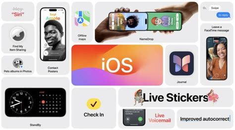 Ios 17 Announced With New Features For Facetime Phone Messages And More