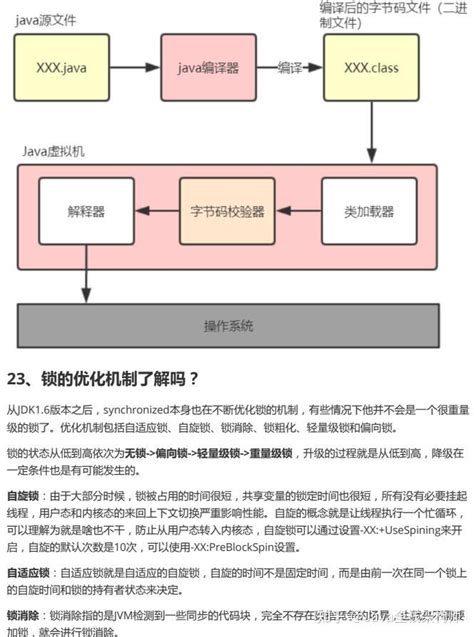 2025互联网大厂java岗面试真题分享！ 知乎