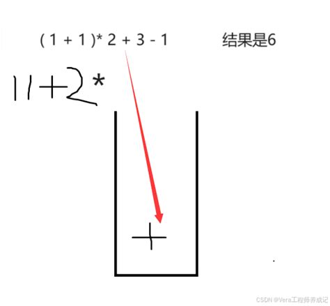 嵌入式全栈开发学习笔记 数据结构(栈结构解决四则运算)四则运算栈 Csdn博客 嵌入式全栈开发学习笔记 数据结构(栈结构解决四则运算)四则运算栈 Csdn博客